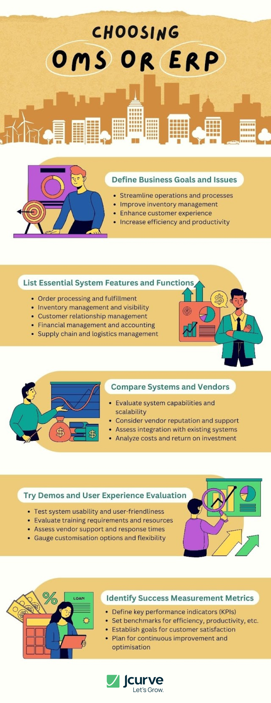 ERP vs. OMS: Which Solution Best Suits Your Business? | Jcurve